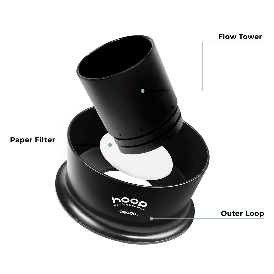 Hoop Coffee Brewer – Hoop Coffee UK